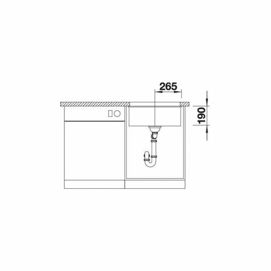 Blanco, blanco slavine, blanco sudoperi